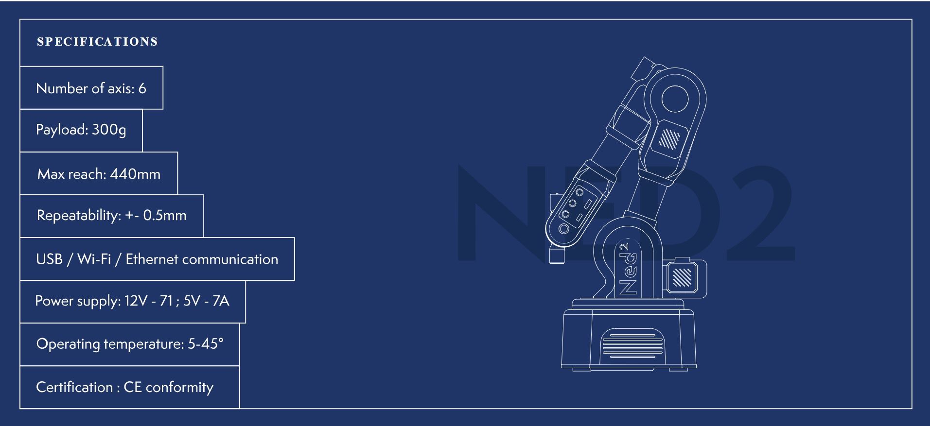 Niryo Ned 2-Vision Set for Schools